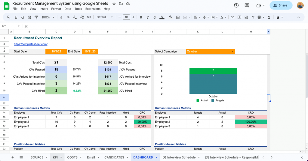 Recruitment Management System using Google Sheets - Google sheets ...